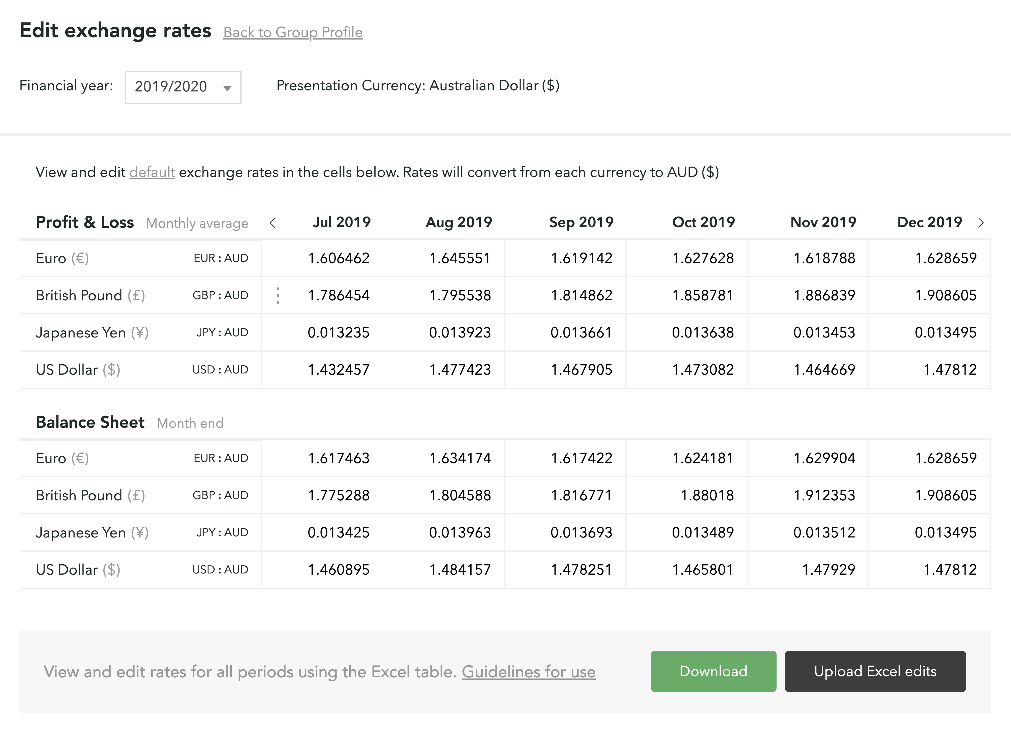 Deep Dive Into Our New Custom FX Rate Editor Deep Dive Into Our New Custom FX Rate Editor